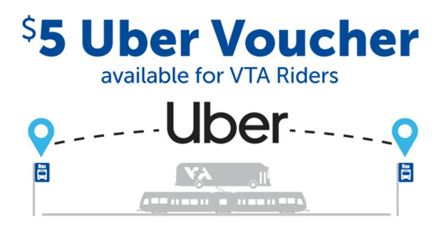 Uber Vouchers Seek to Alleviate Absence of Transit Service During ...