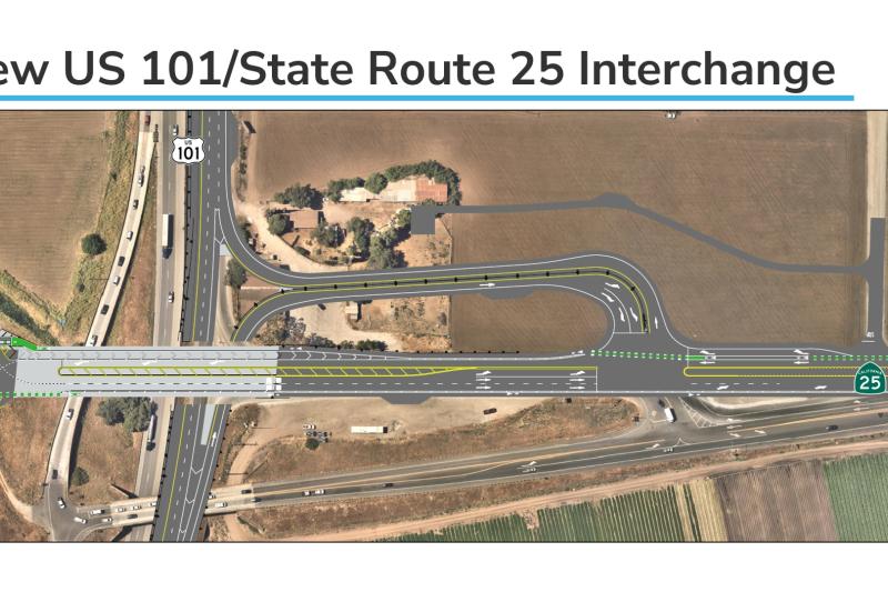 Homepage | VTA